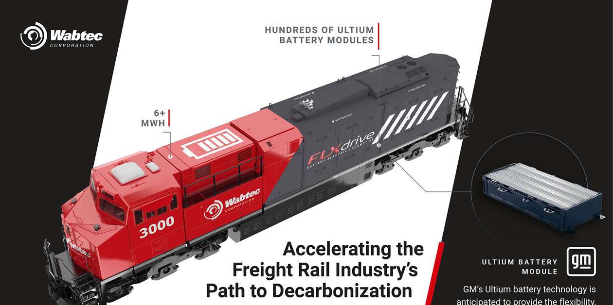 Wabtec, GM announce battery, fuel cell collaboration - Power Progress