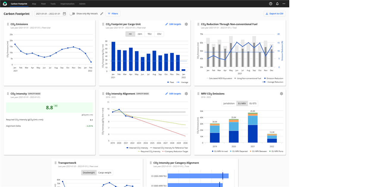 StormGeo Carbon Footprint Dashboard streamlines CO2 monitoring ...