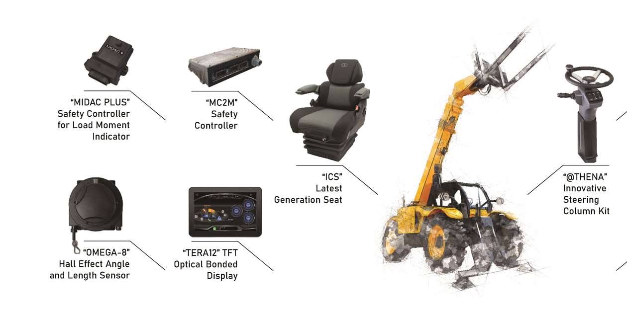 Interview: MEWP components - changes and challenges - Power Progress