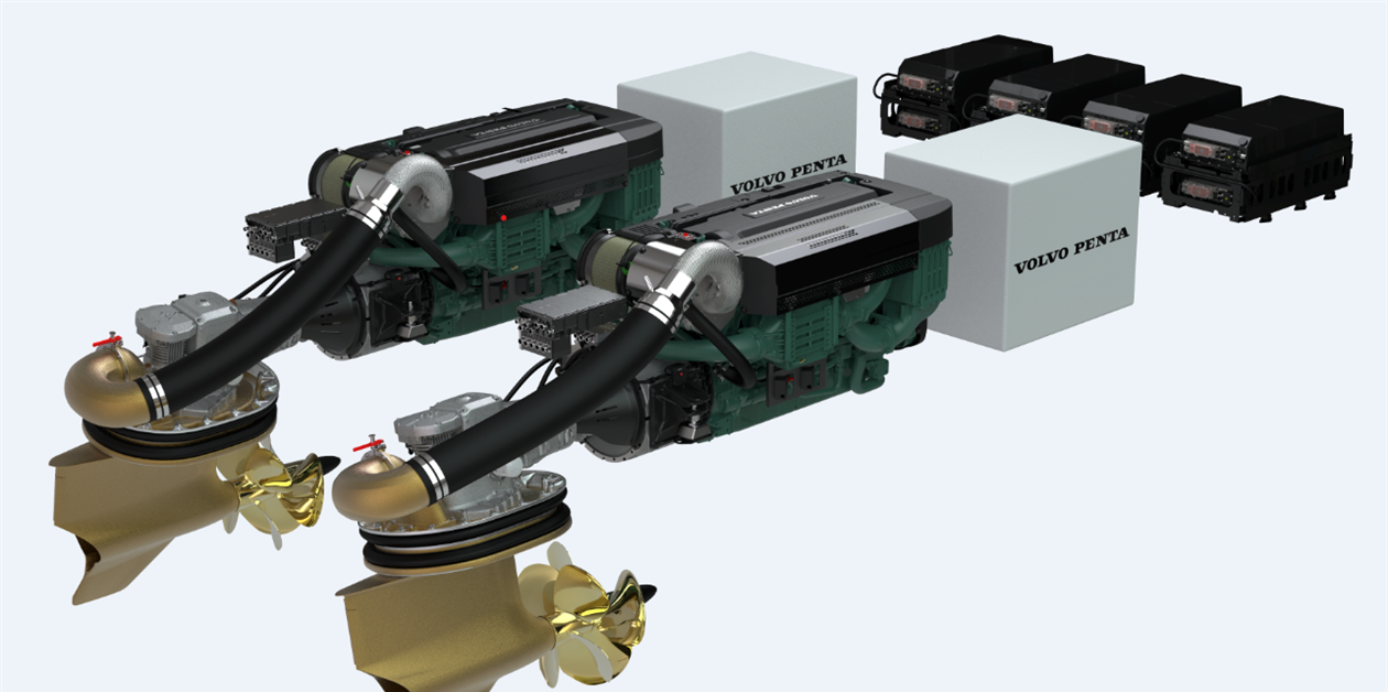 Volvo Penta unveils helm-to-propeller hybrid-electric package - Power ...