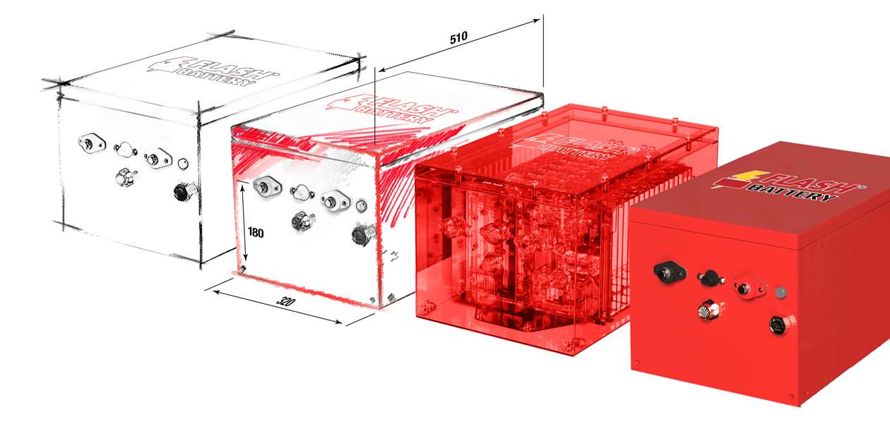 Flash Battery to present interactive power journey - Power Progress