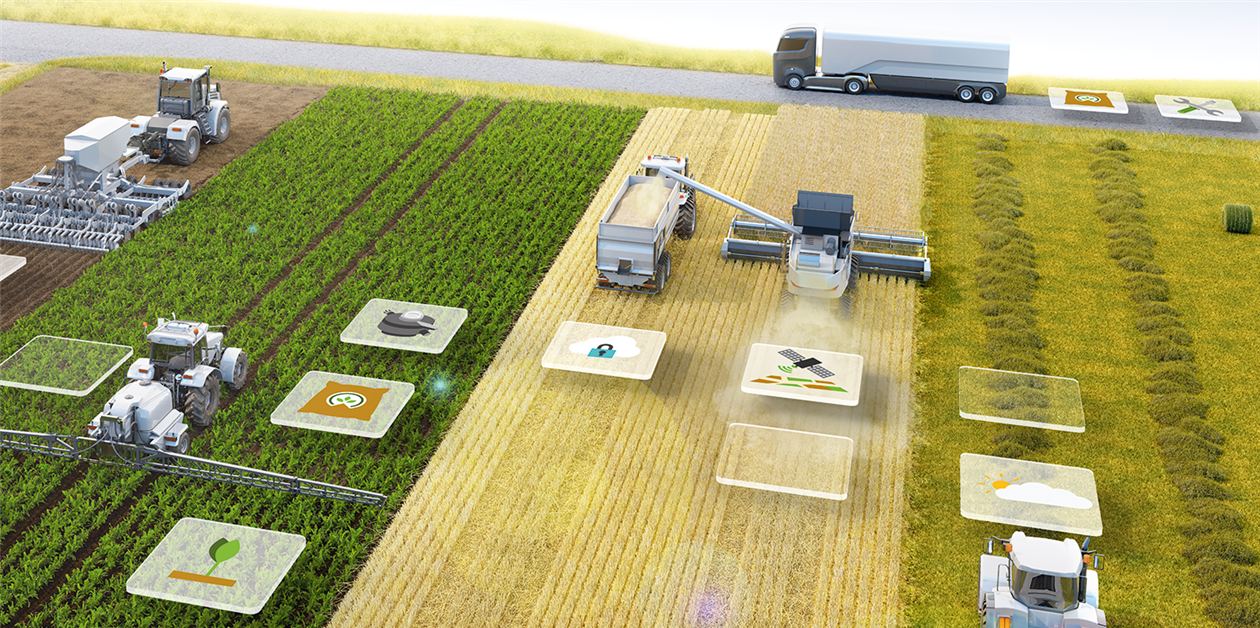 Nevonex by Bosch is joint partner solution for smart, digital ...