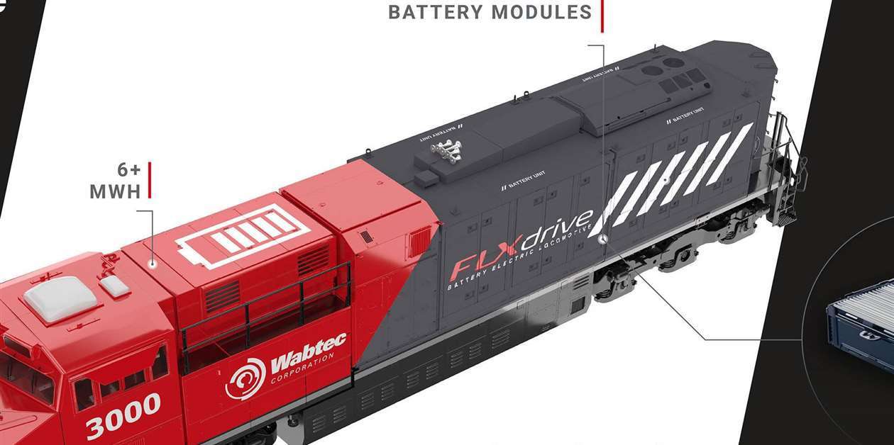Wabtec, GM announce battery, fuel cell collaboration - Power Progress
