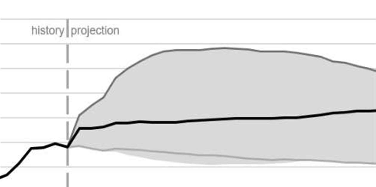 EIA: Associated nat. gas production likely to grow through 2050 - Power ...