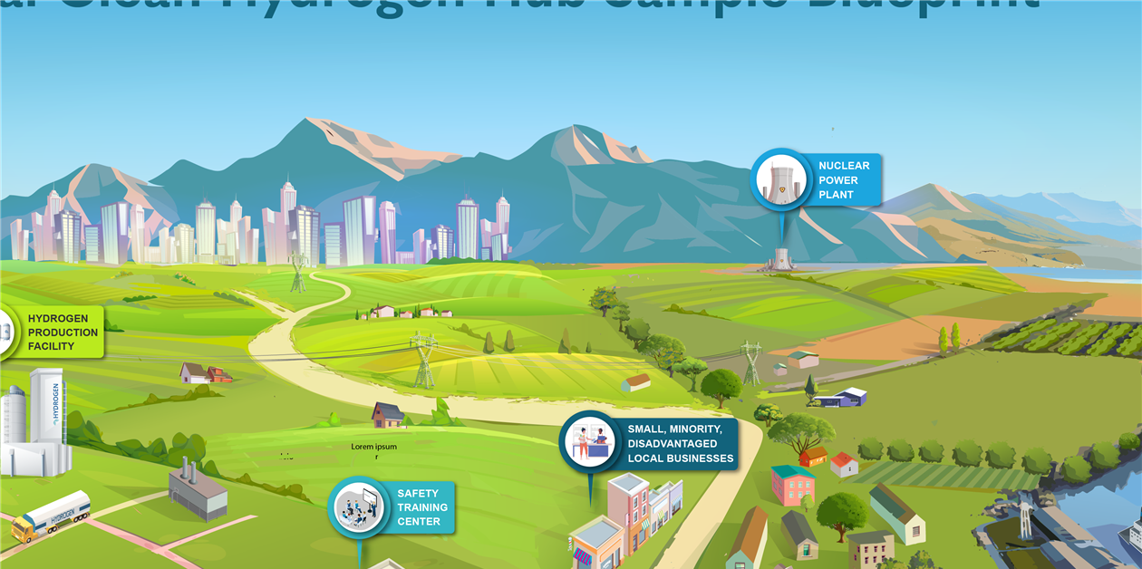$7 billion for U.S. hydrogen hubs - Power Progress