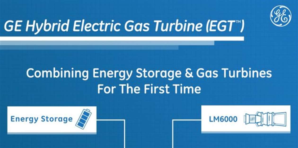 GE Expands Battery Storage Solutions - Power Progress