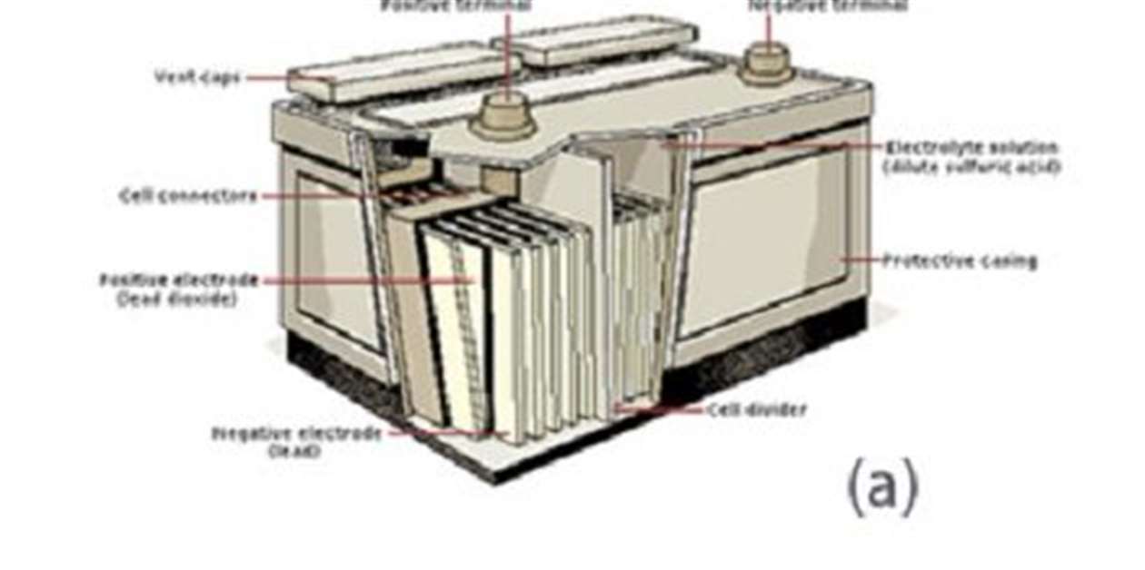 New Battery Licensing Deal Announced - Power Progress