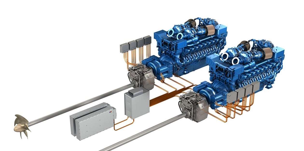 MTU Marine Hybrids In 2020 - Power Progress