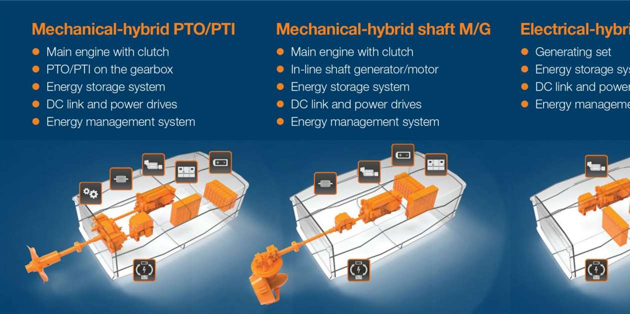 Hybrid Power Module Receives AIP - Power Progress