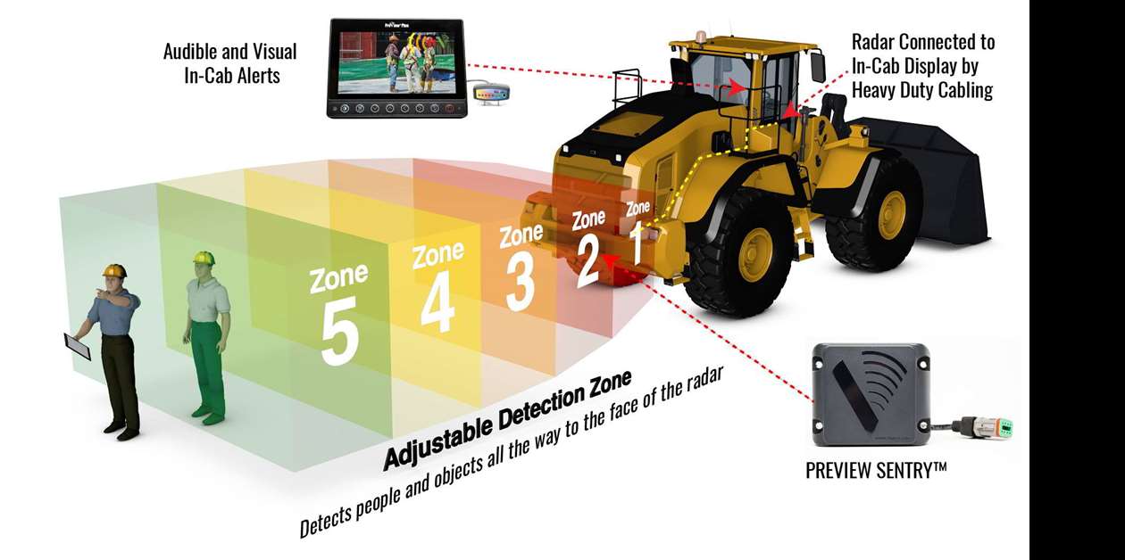 Sensata Technologies Buys Preco Electronics - Power Progress