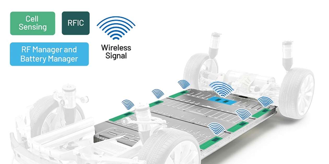 Wireless Battery Management System - Power Progress