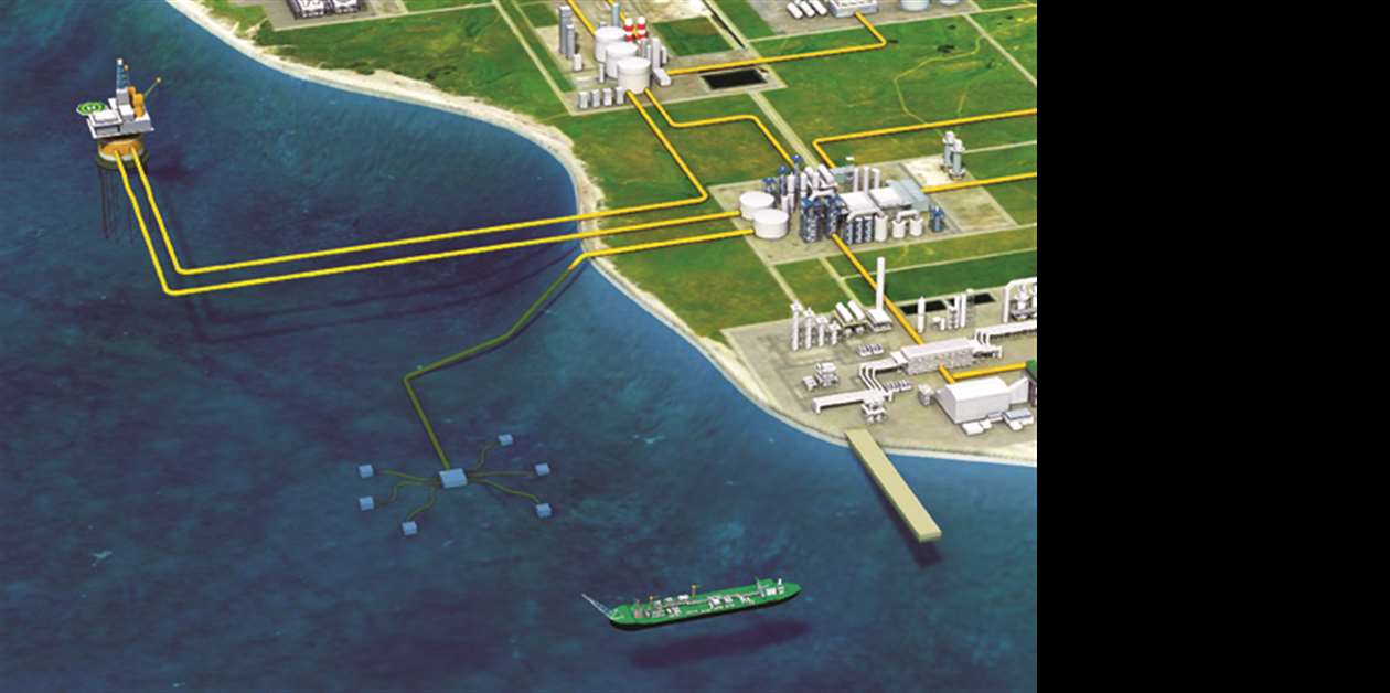 GE To Support Oil Field Revitalization In Brazil - Power Progress