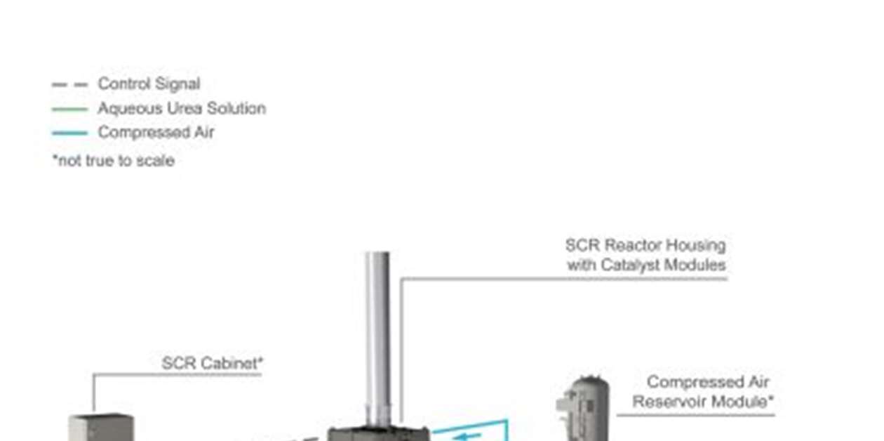 PrimeServ Retrofitting SCR System For German Cruise Ship - Power Progress