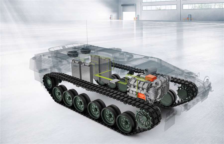 Rolls-Royce presents propulsion concepts for military vehicles - Power ...